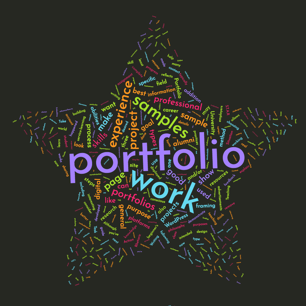 Making a Portfolio – WRD Blog